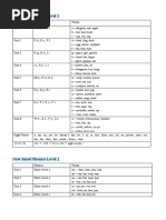 Jolly Phonics Digraphs Teaching Kit | PDF | Phonics