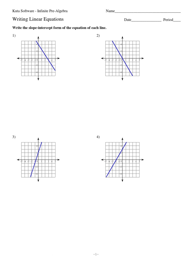 Writing Linear Equations: Write The Slope-Intercept Form of The ...