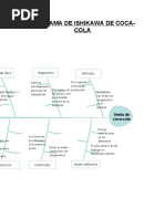 Diagrama de Flujo de Coca Cola Femsa | PDF