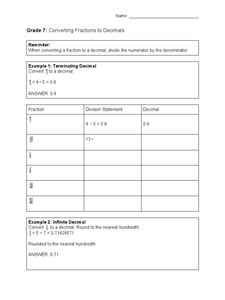 Converting Fractions To Decimals New | PDF