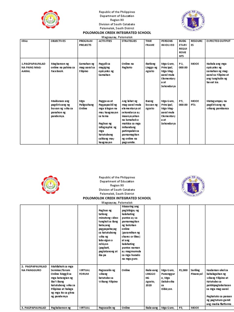 Action Plan-Filipino Coordinatorship | PDF