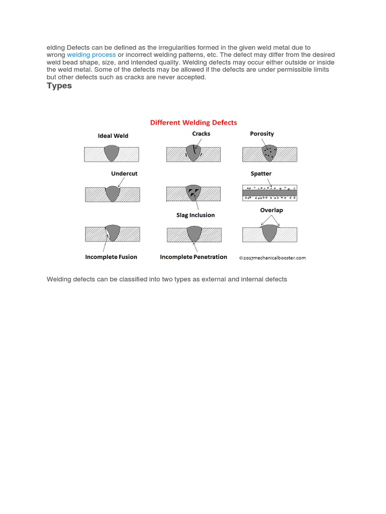 Welding Defects | PDF