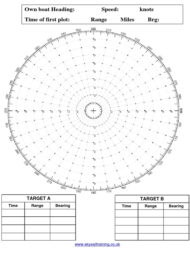 Radar Plotting Sheet Board PDF | PDF | Technology & Engineering