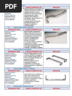 Instrumental Quirurgico Apendicectomía Final | PDF | Cirugía ...