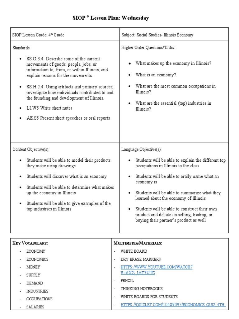 Siop Lesson Plan Template 4-3 Final | PDF | Teachers | Learning