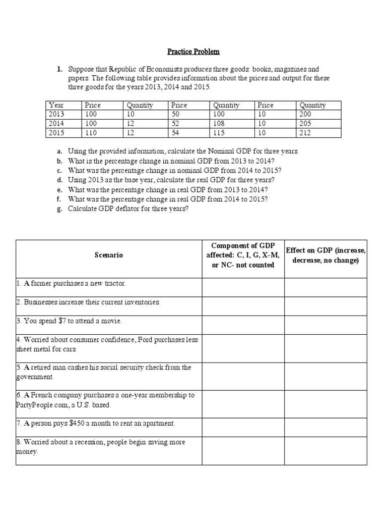 GDP Calculation and Economic Analysis | PDF | Gross Domestic Product ...