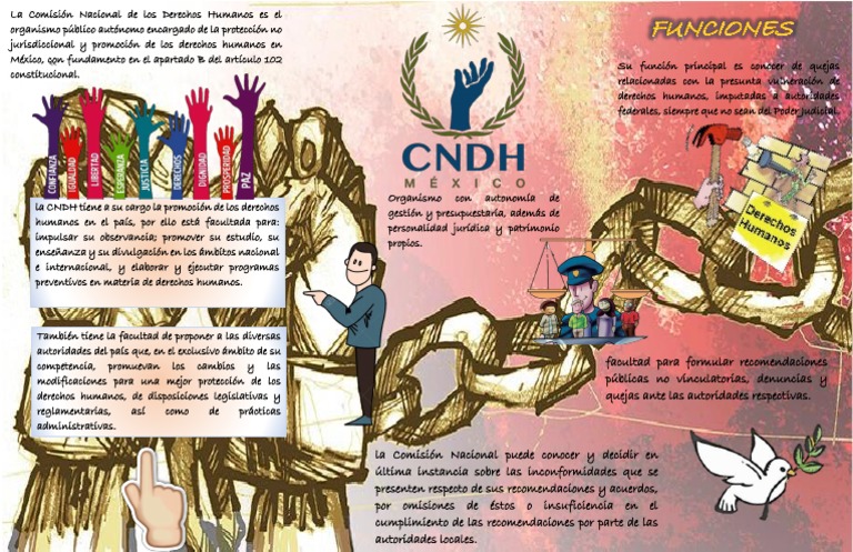 Funciones De La Cndh En México Pdf Ley Pública Virtud