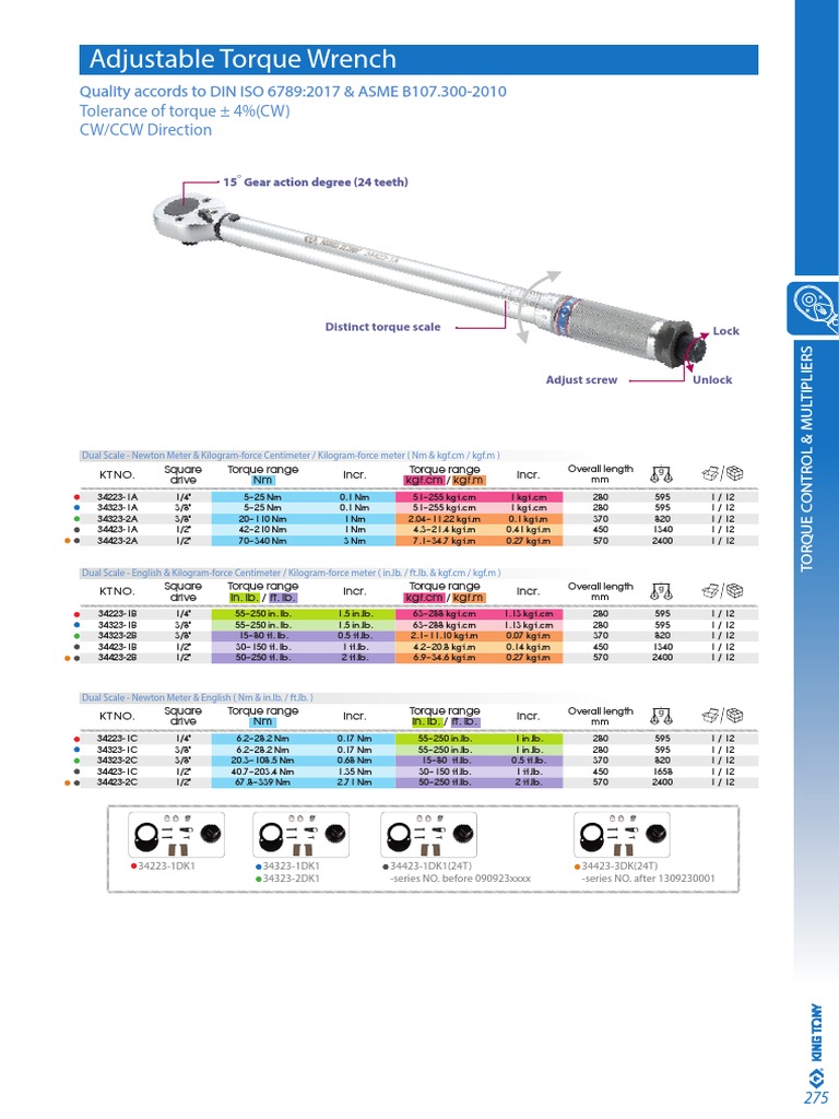 Adjustable Torque Wrench Specs | PDF | Tools | Torque