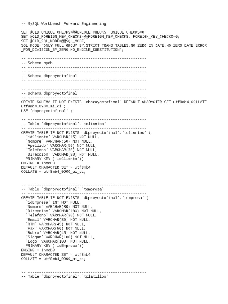 Script Base de Datos | PDF | Bases de datos | SQL