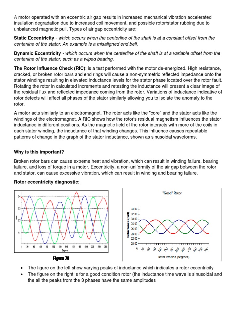 Centerline of The Stator. An Example Is A Misaligned End Bell | PDF