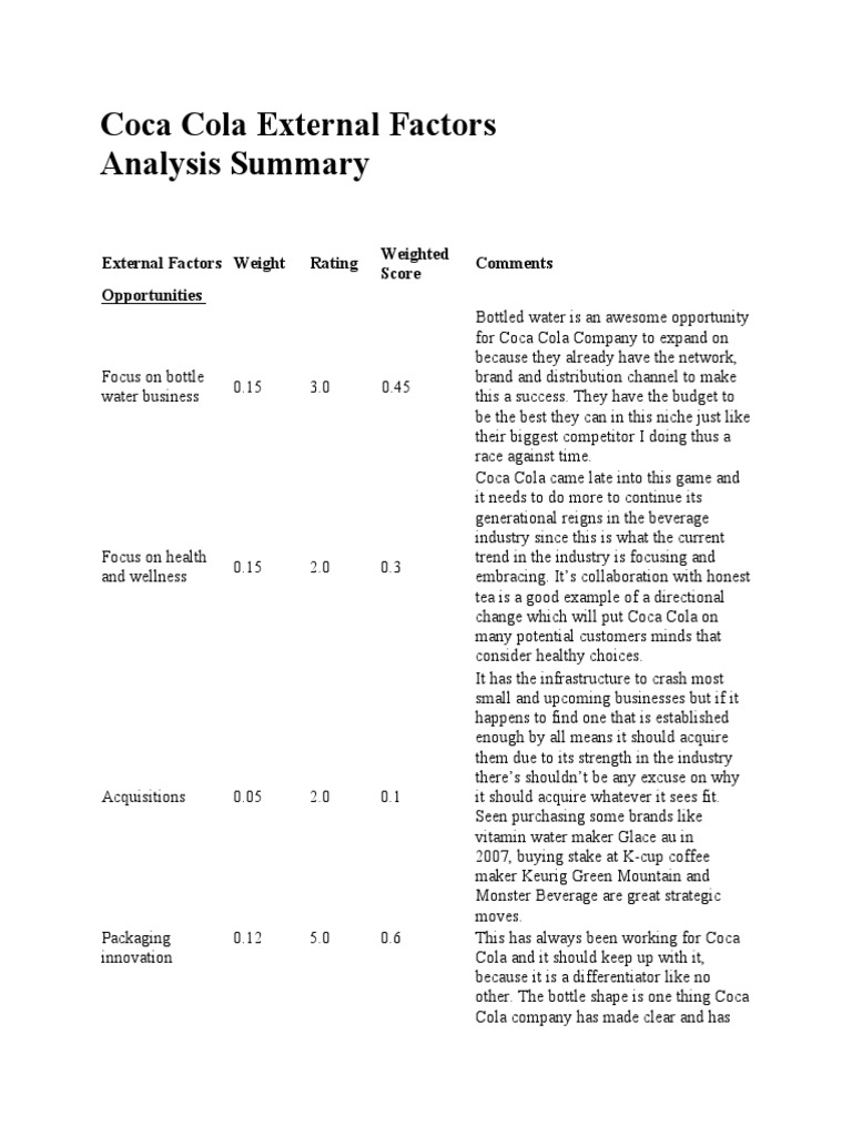 Coca Cola External Factors Analysis | PDF | Pepsi Co | Coca Cola