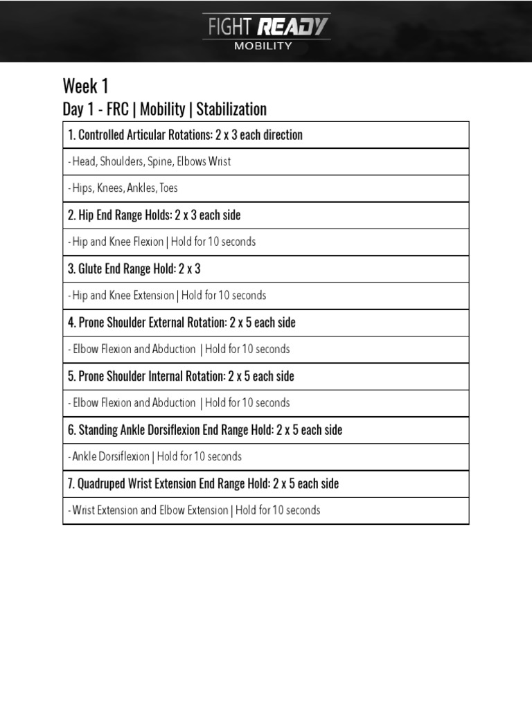 Week 1: Day 1 - FRC - Mobility - Stabilization | PDF | Anatomical Terms ...
