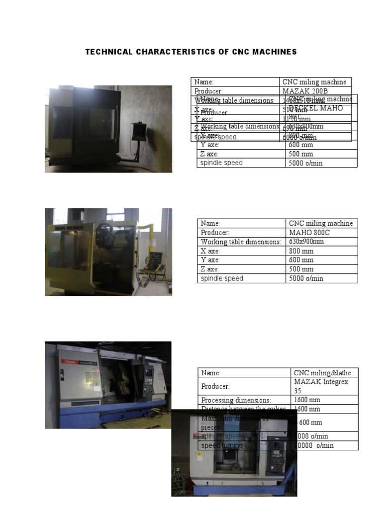 CNC Machine | PDF | Numerical Control | Economic Sectors