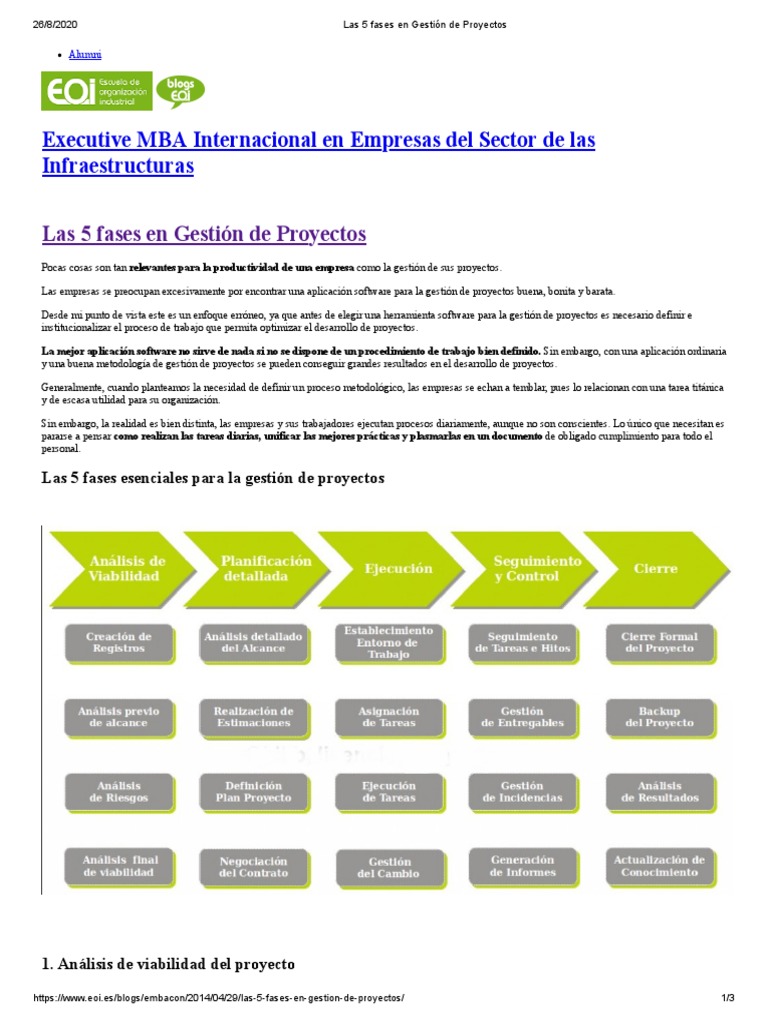 Las 5 Fases En Gestión De Proyectos Pdf Gestión De Proyectos Software