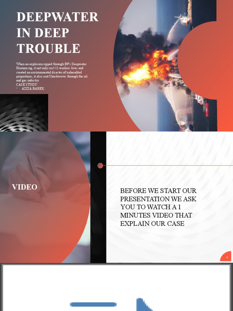 Waterdeep in Deep Trouble Case Study | PDF | Behavioural Sciences | Cognitive Science