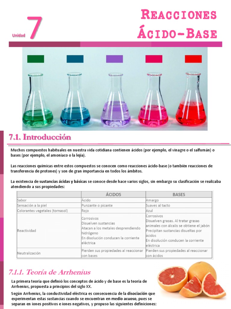 Unidad 07 - Reacciones Ácido-Base | PDF | Ácido | Ph