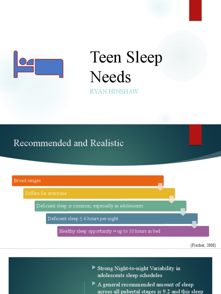 Teen Sleep Needs | PDF | Sleep | Sleep Deprivation