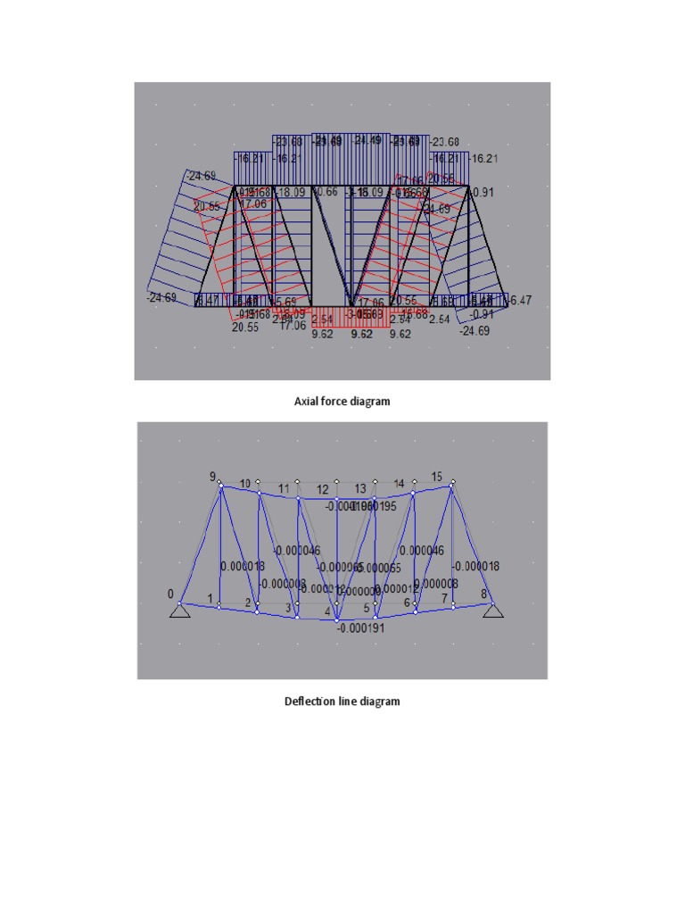 Lin Pro Drawing | PDF