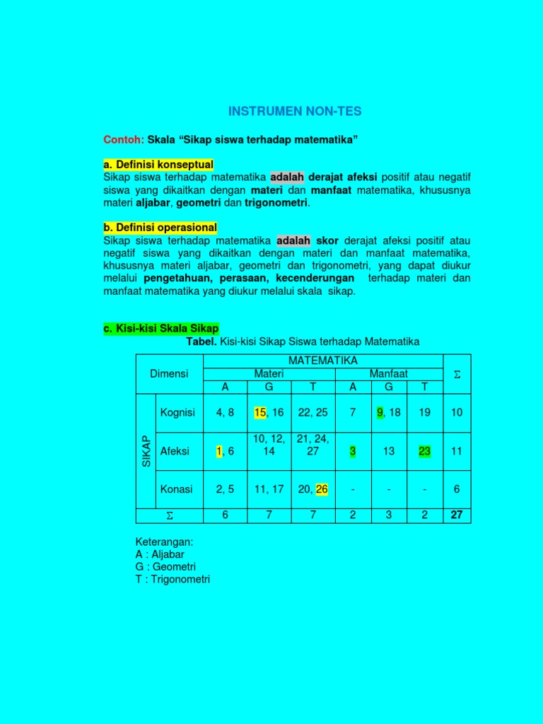 Contoh Definisi Konseptual & Operasional | PDF