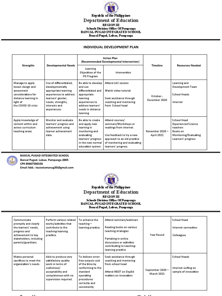 Department of Education: Individual Development Plan | PDF | Mentorship | Learning