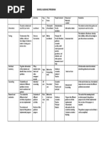 (SAMPLE) Career Guidance Program | PDF | School Counselor | Teachers