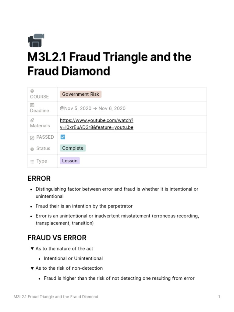 Fraud Triangle & Diamond Explained | PDF | Fraud | Internal Control