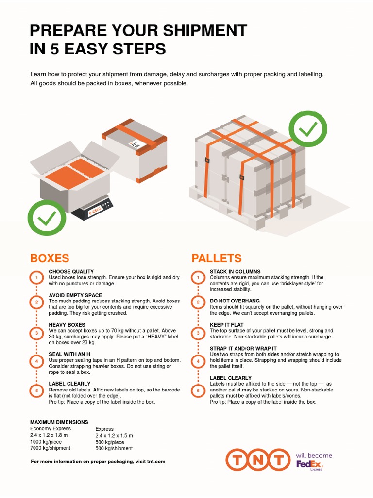Prepare Your Shipment in 5 Easy Steps: Boxes Pallets | PDF | Pallet ...