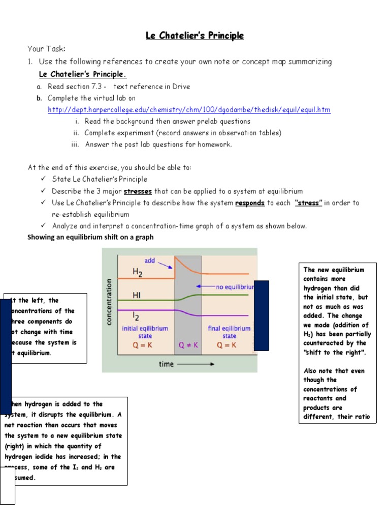 04a - Web Tutorial of Le Chatelier Principle | PDF | Chemical ...
