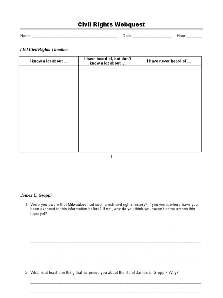 Civil Rights Webquest: Name - Date - Hour | PDF | Cognition