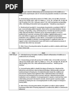Sample Dar Charting | PDF | Pain | Medical Specialties