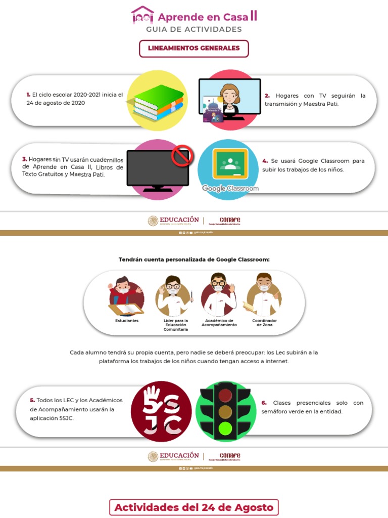 Infografia Padres 5 | PDF | Modificación de comportamiento | Aprendizaje