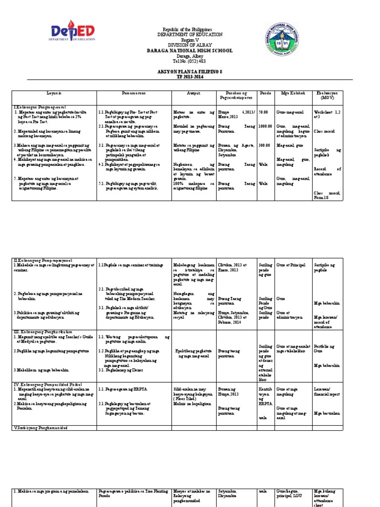 Sample Action Plan | PDF