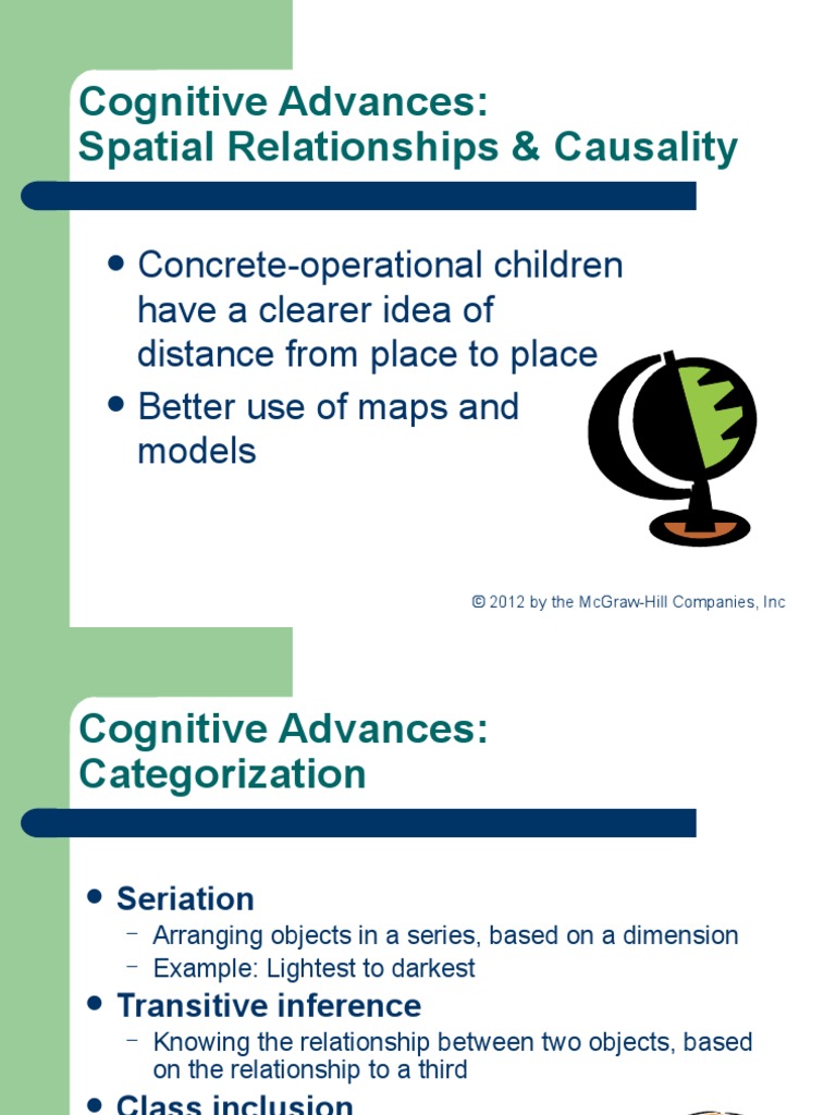 Cognitive Advances: Spatial Relationships & Causality | PDF | Intelligence Quotient | Memory