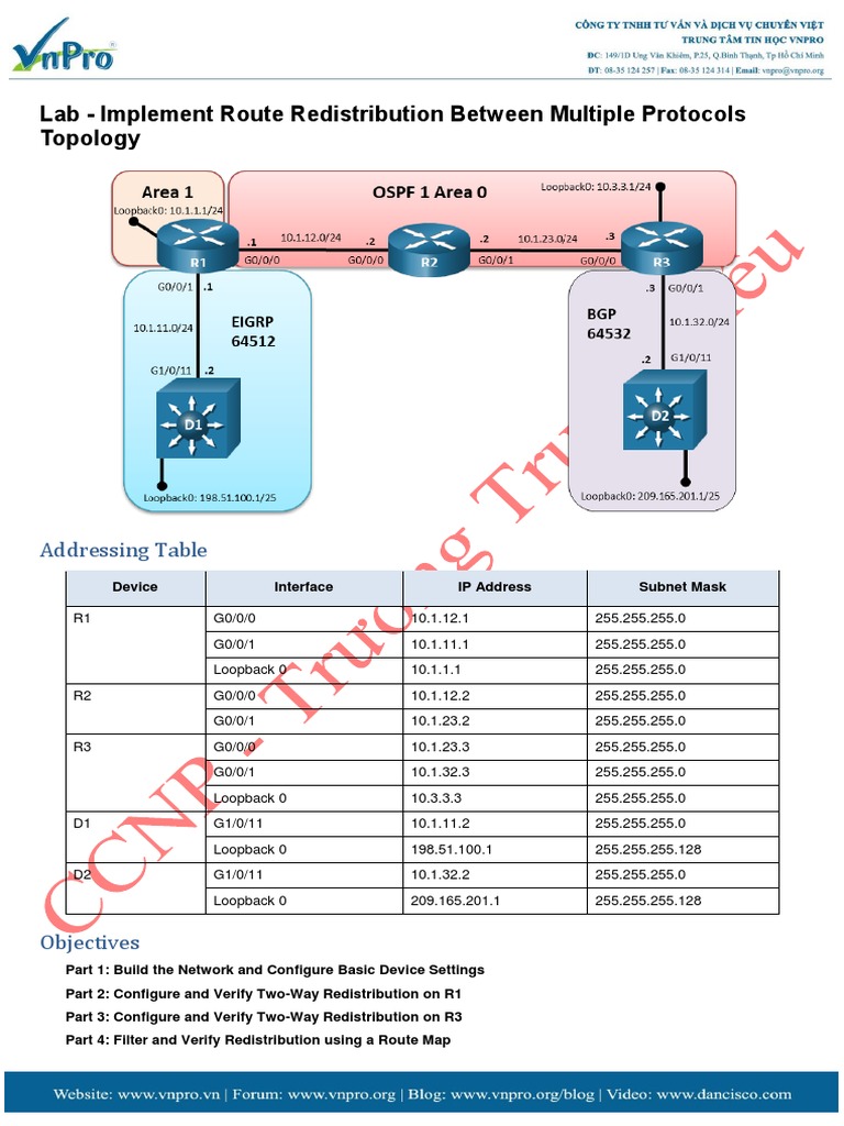 Route Redistribution Lab Guide | PDF | Router (Computing) | Computer Networking
