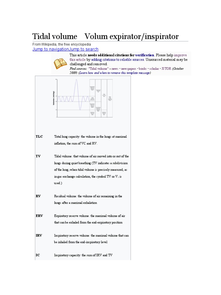 Tidal Volume Volum Expirator/inspirator: Jump To Navigation Jump To ...