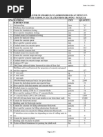 Sample CHB Installation | PDF | Masonry | Specification (Technical ...