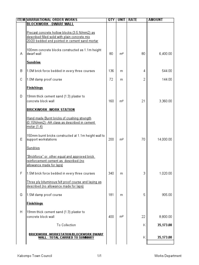 Construction of Workstations at The Main Market-Capital Projects 2018 ...