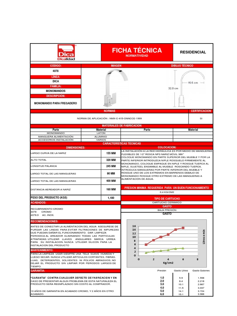 Ficha Tecnica Mezcladora Tarja PDF | PDF | Science | Ciencia y Tecnología