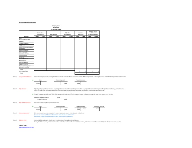 10-Column Accounting Worksheet Template | PDF | Debits And Credits ...