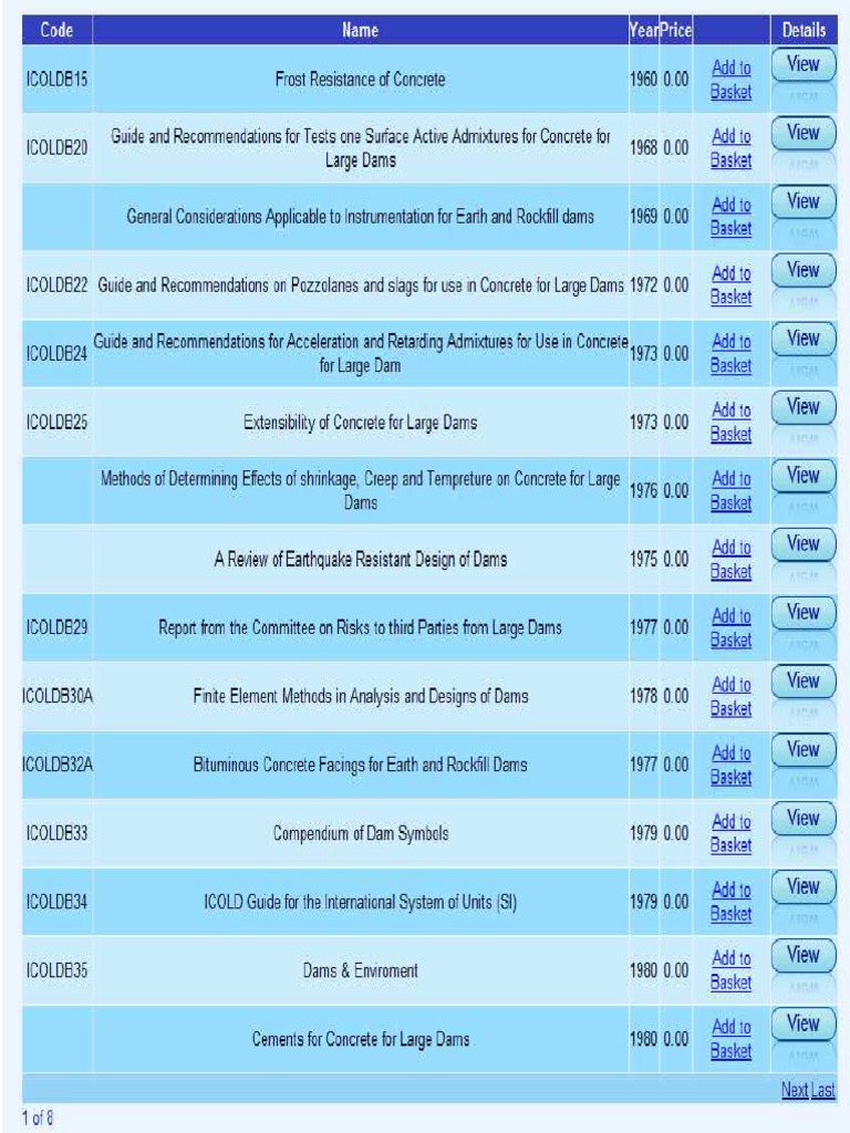 ICOLD Bulletin Publications | PDF