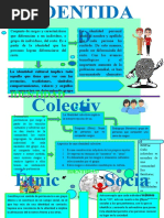 Mi Identidad Personal | PDF