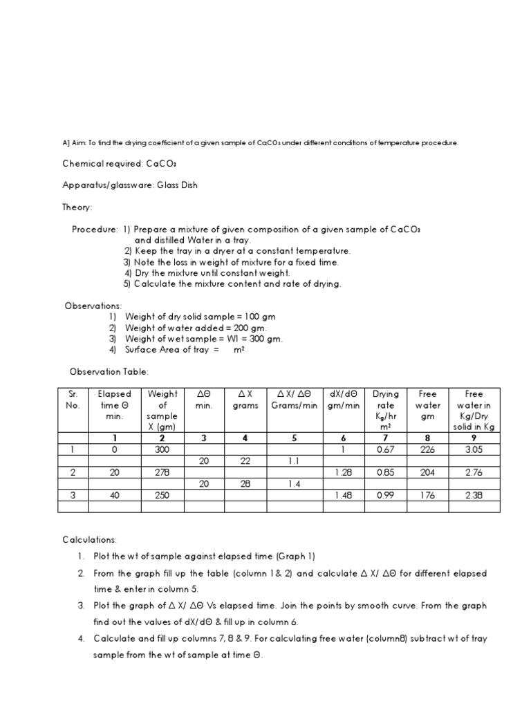 Sample Forced Draft Tray Dryer | PDF | Materials | Physical Chemistry