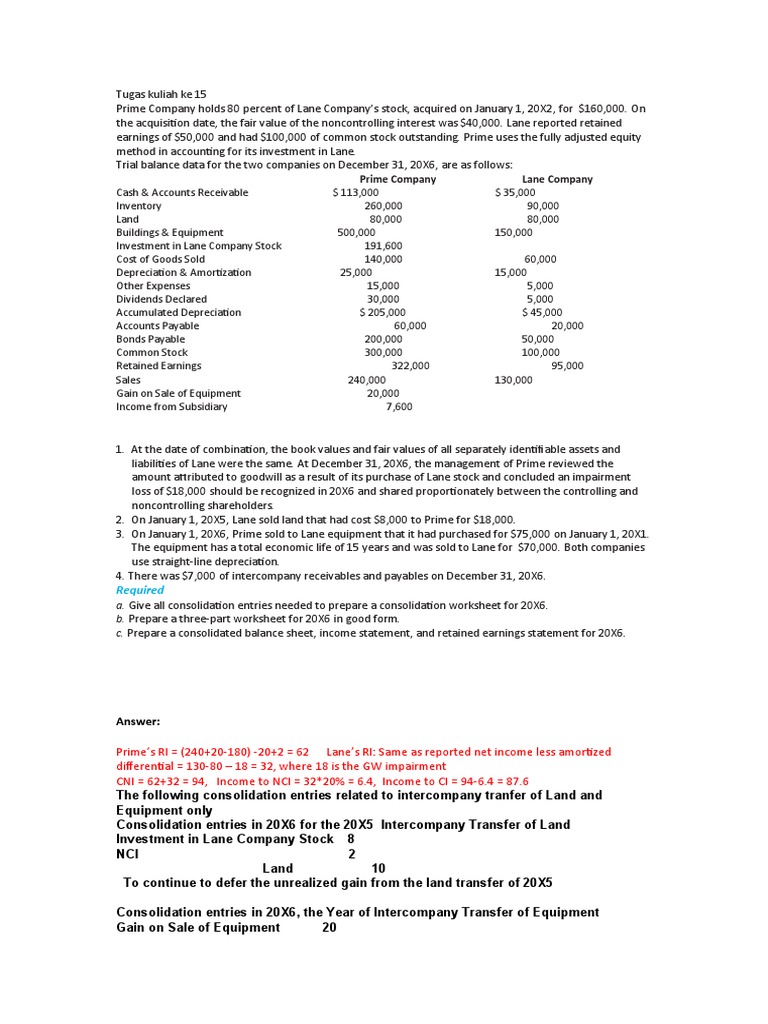 Prime Company Lane Company: Required | PDF | Book Value | Retained Earnings
