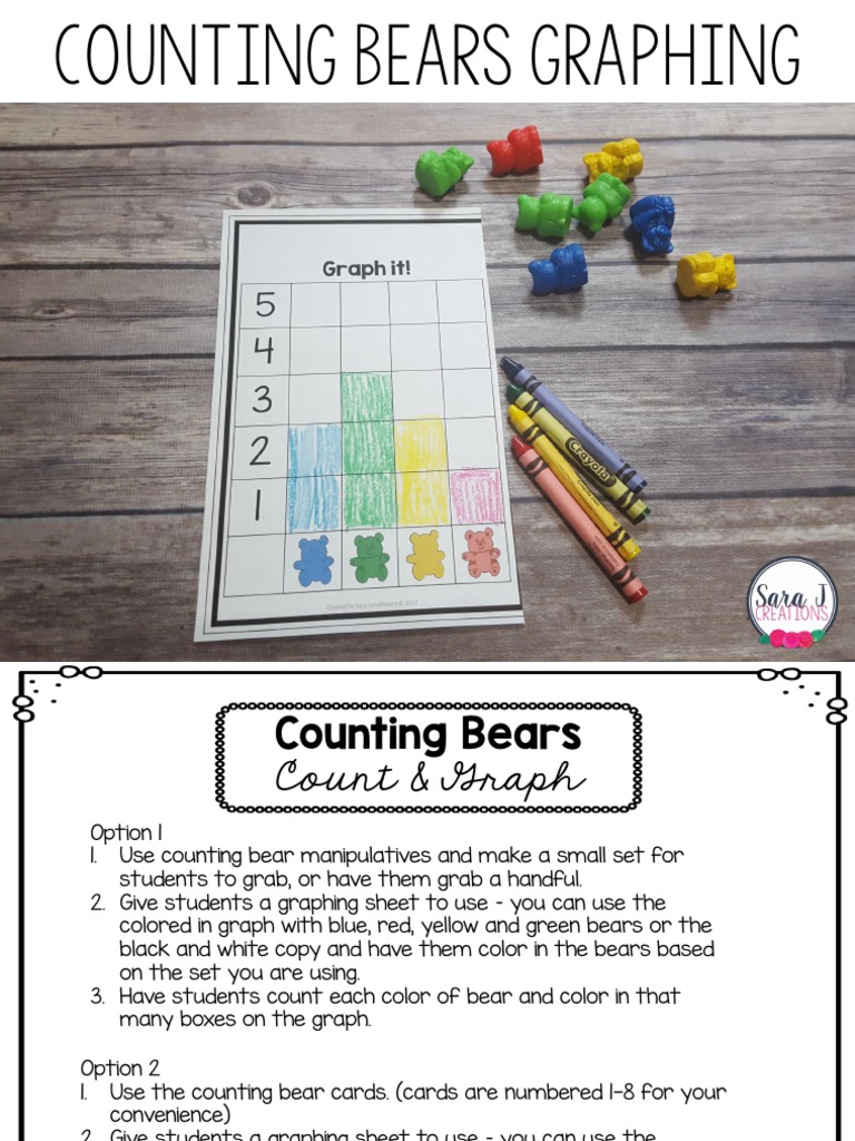 Counting Bears Graphing | PDF | Copyright | Mass Media