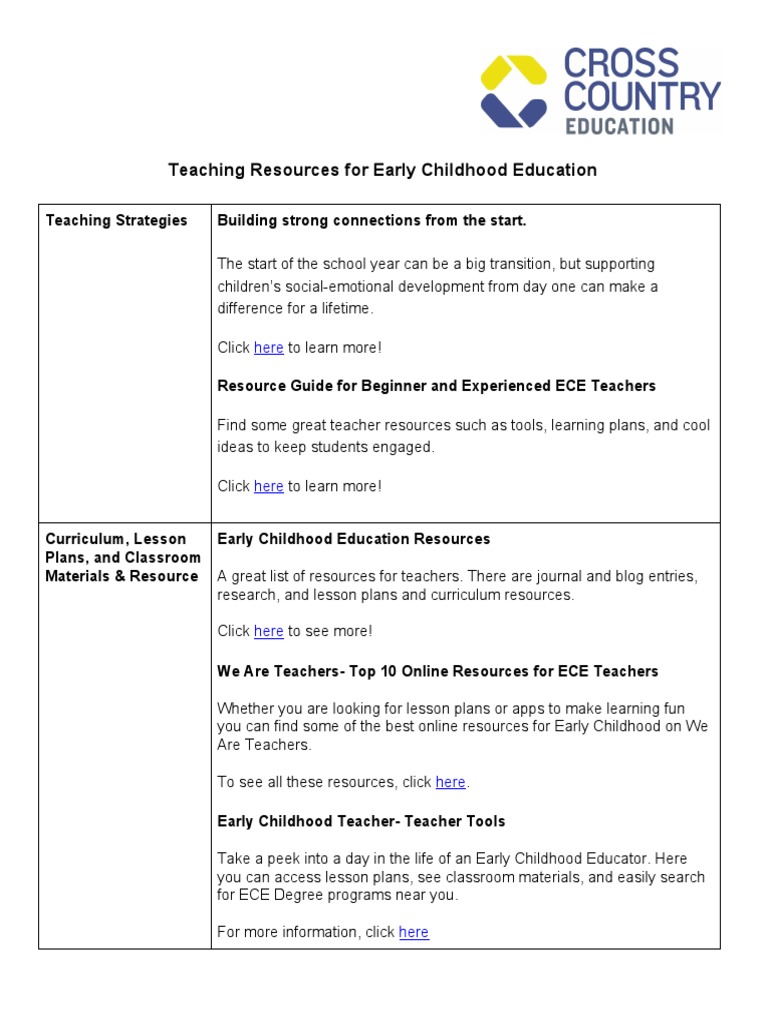 Teaching Resources For Early Childhood Education | PDF | Early ...