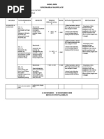 Contoh Rpi - Kefungsian | PDF