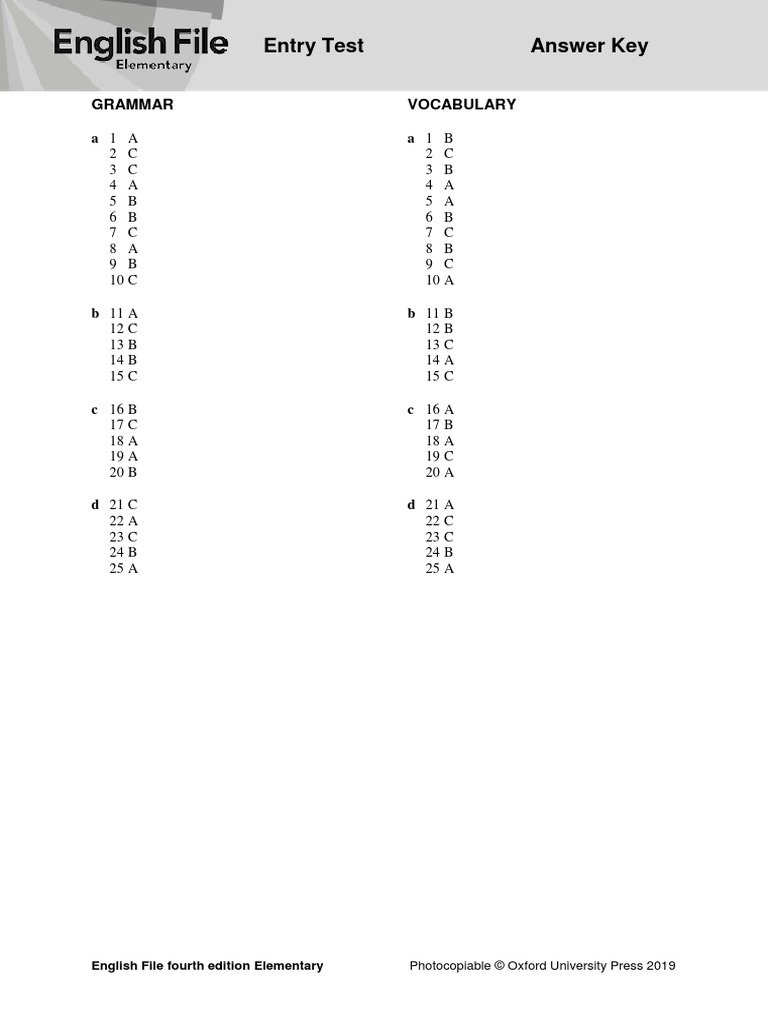 Entry Test Answer Key: Grammar Vocabulary | PDF