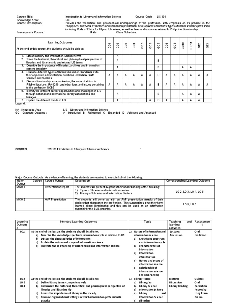 LIS 101 Introduction To Library and Information Science - Final | PDF ...