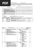 Use of Library, Study Skills and Ict Lecture Notes GST 121: Course ...