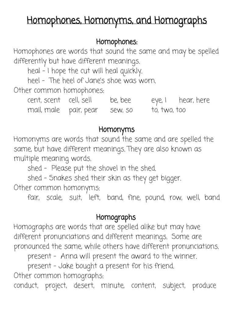 Homophone Homonym Homograph | PDF